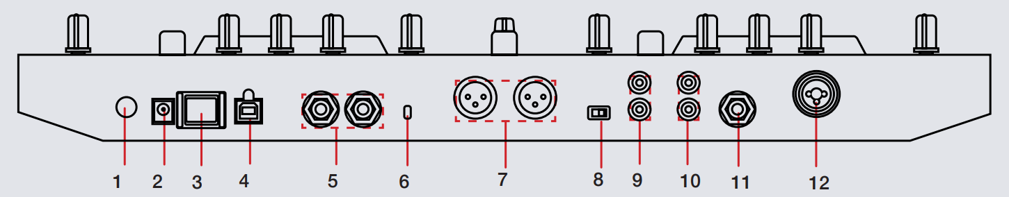 Denon DJ MC4000 Quickstart Guide – Serato Support