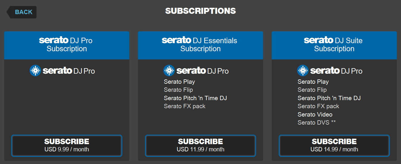 Serato DJ Pro Subscriptions - Frequently Asked Questions – Serato Support