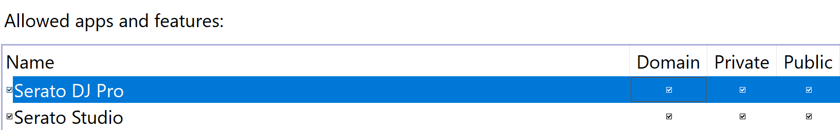 Troubleshooting sign-in & activation – Serato Support