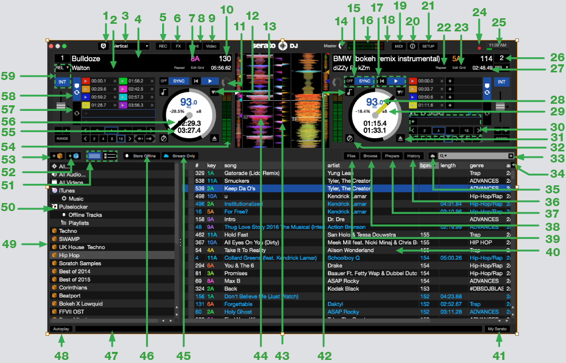 Software Overview – Serato Support